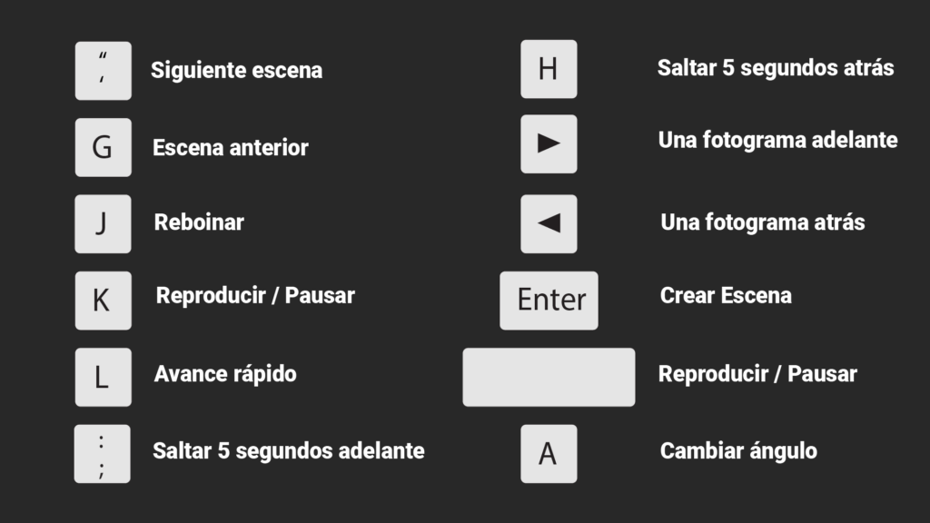 Shortcut Keys | FL-UX SUPPORT